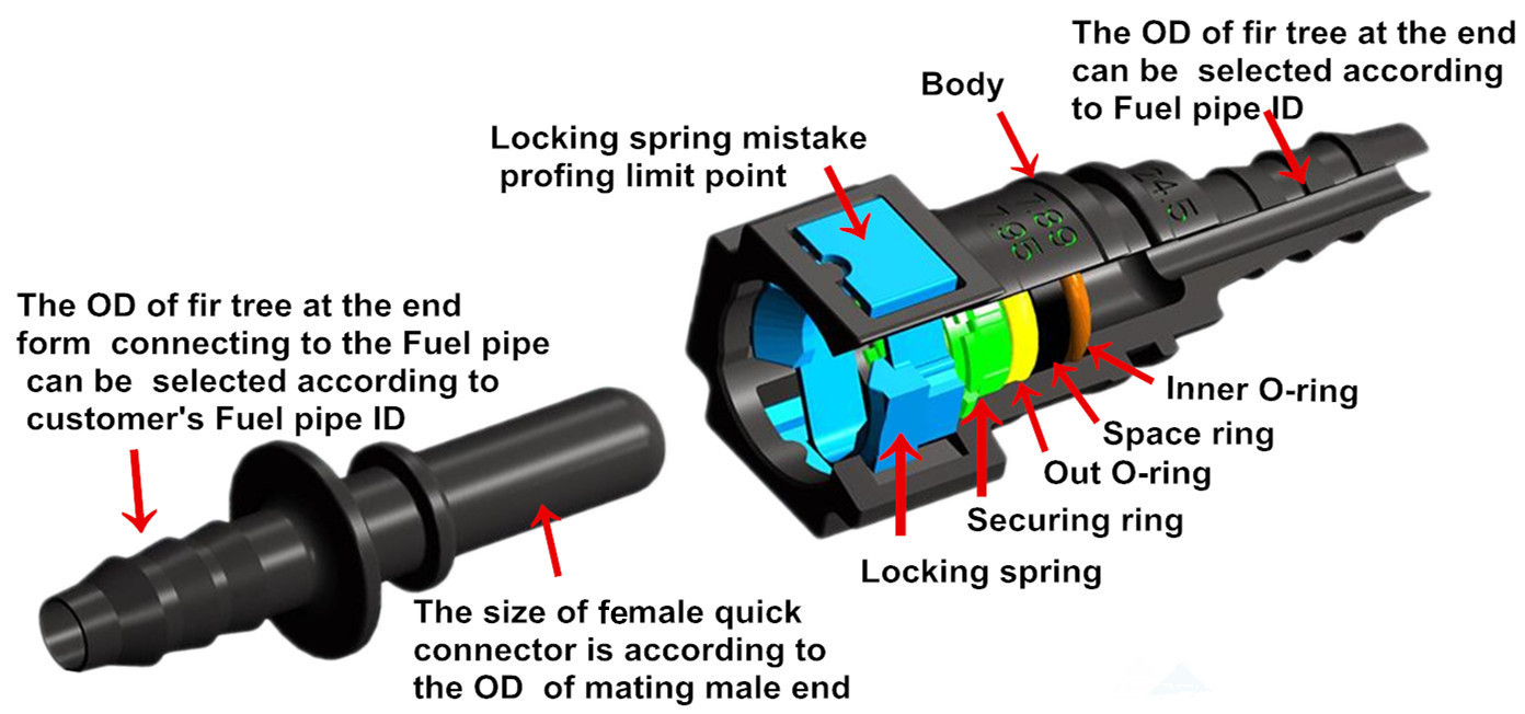 quick connect system,246NX,Voss Quick Connect System 246NX