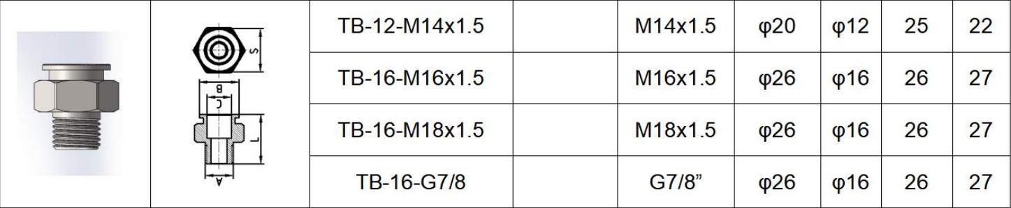 51981816018 NG12-M16X1.5 Water Pipe Connector For MAN Coolant Line from ...