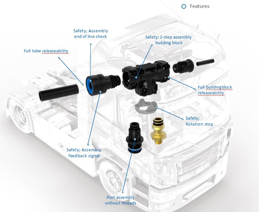 air compressor coupler,air line connectors